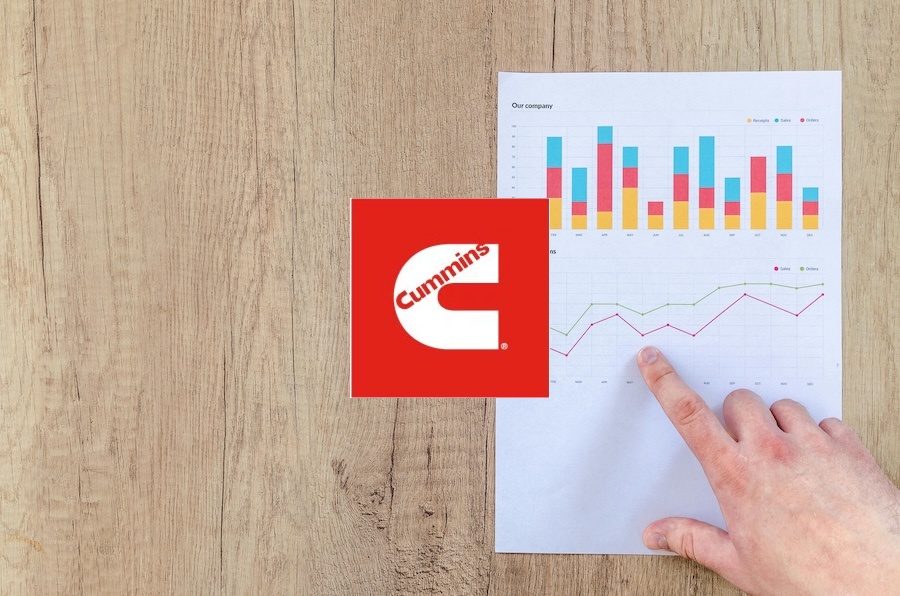 Cummins Reports Q2 2025 Results: Mixed Performance with Strong Earnings ...