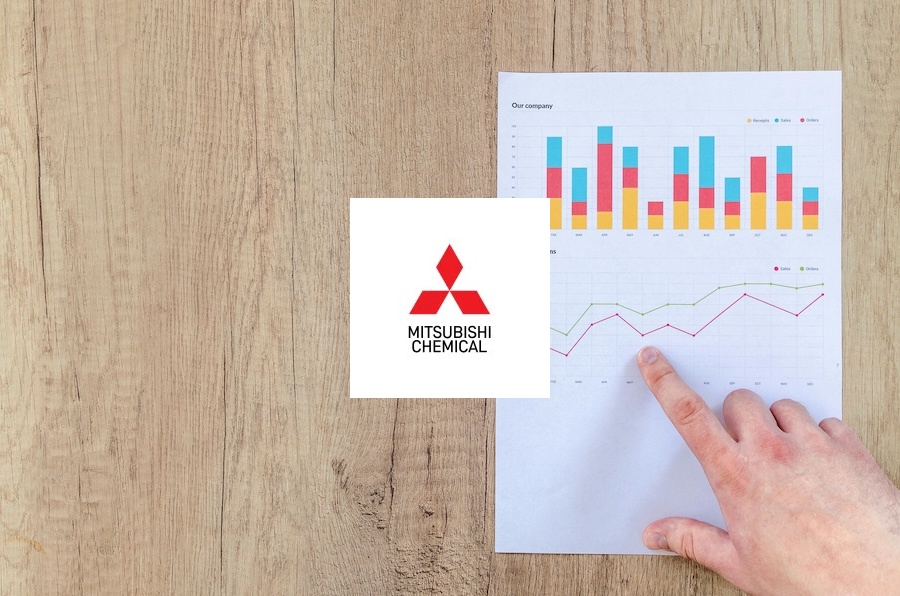 Nordicus Partners Reports First Revenue but Faces Significant Losses ...